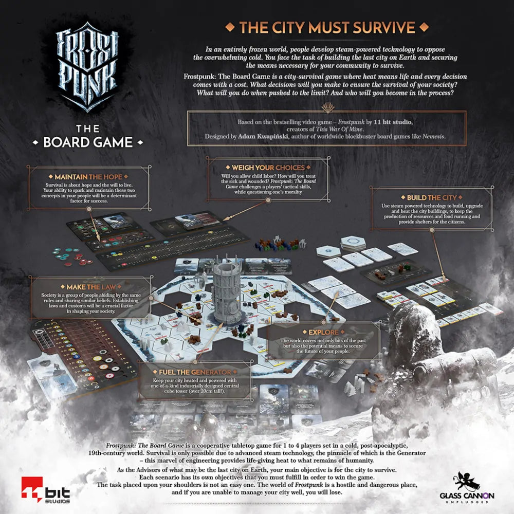 Over the Brick – Frostpunk: The Board Game